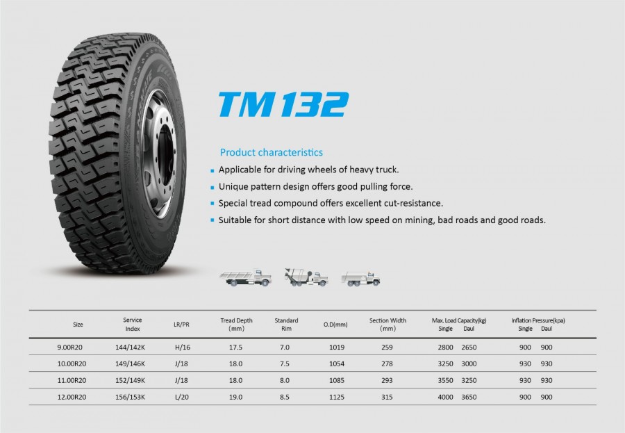 Product Center-Tercelo Tire Group Co., Ltd.