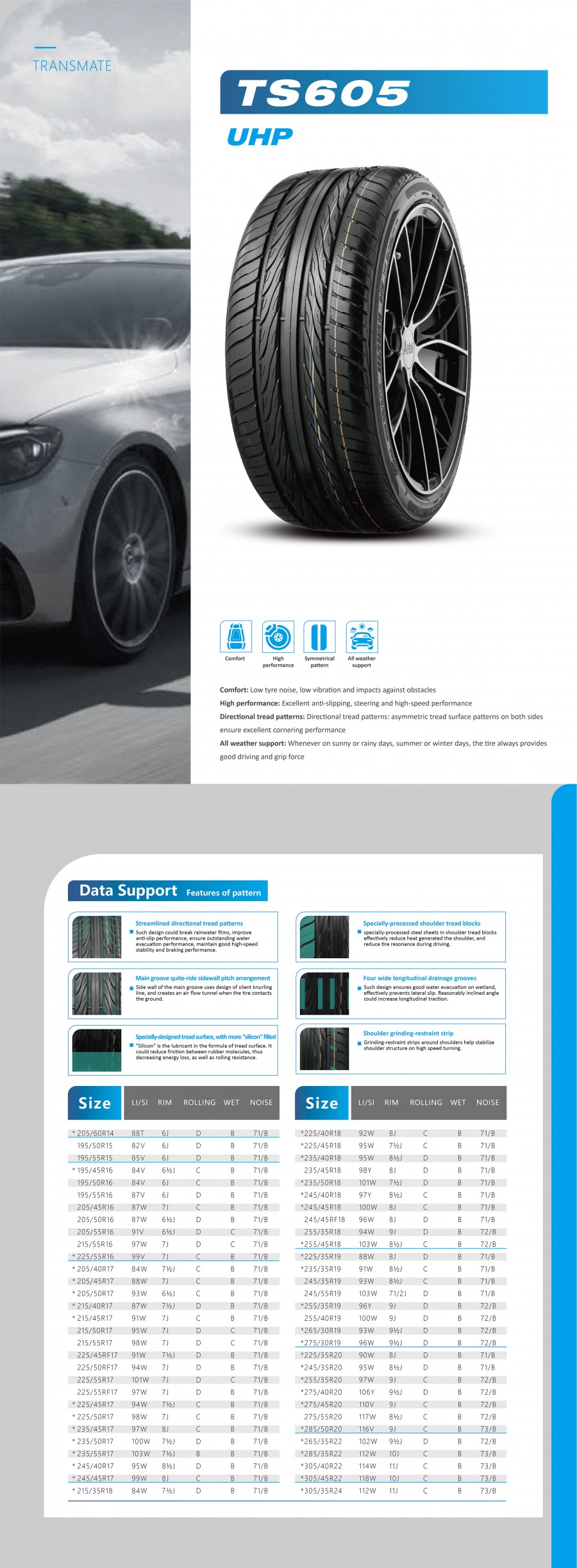 Product Center-Tercelo Tire Group Co., Ltd.
